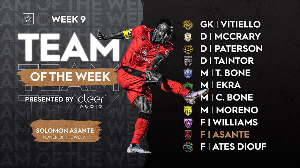 Romario Williams Named to USL Championship Team of the Week - Miami FC