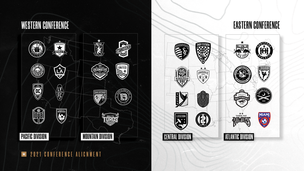 Miami FC to compete in Atlantic Division ahead of 2021 USL Championship ...